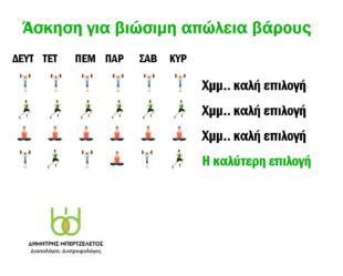 ΑΣΚΗΣΗ ΚΑΙ ΒΙΩΣΙΜΗ ΑΠΩΛΕΙΑ ΒΑΡΟΥΣ - Δημήτρης Μπερτζελέτος